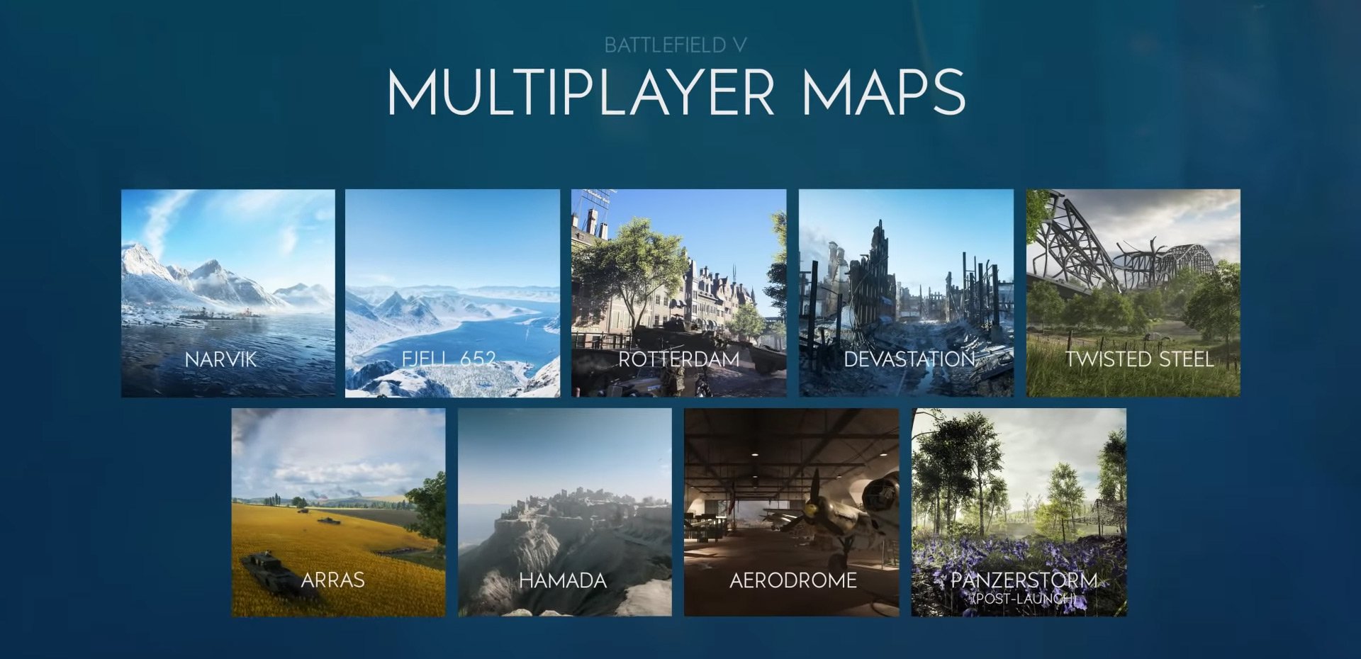 Estos son los mapas con los que debutará Battlefield V - LevelUp