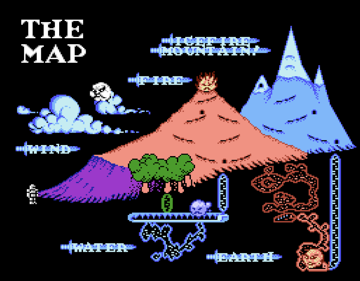 #ViernesRetro: Wizards & Warriors - LevelUp