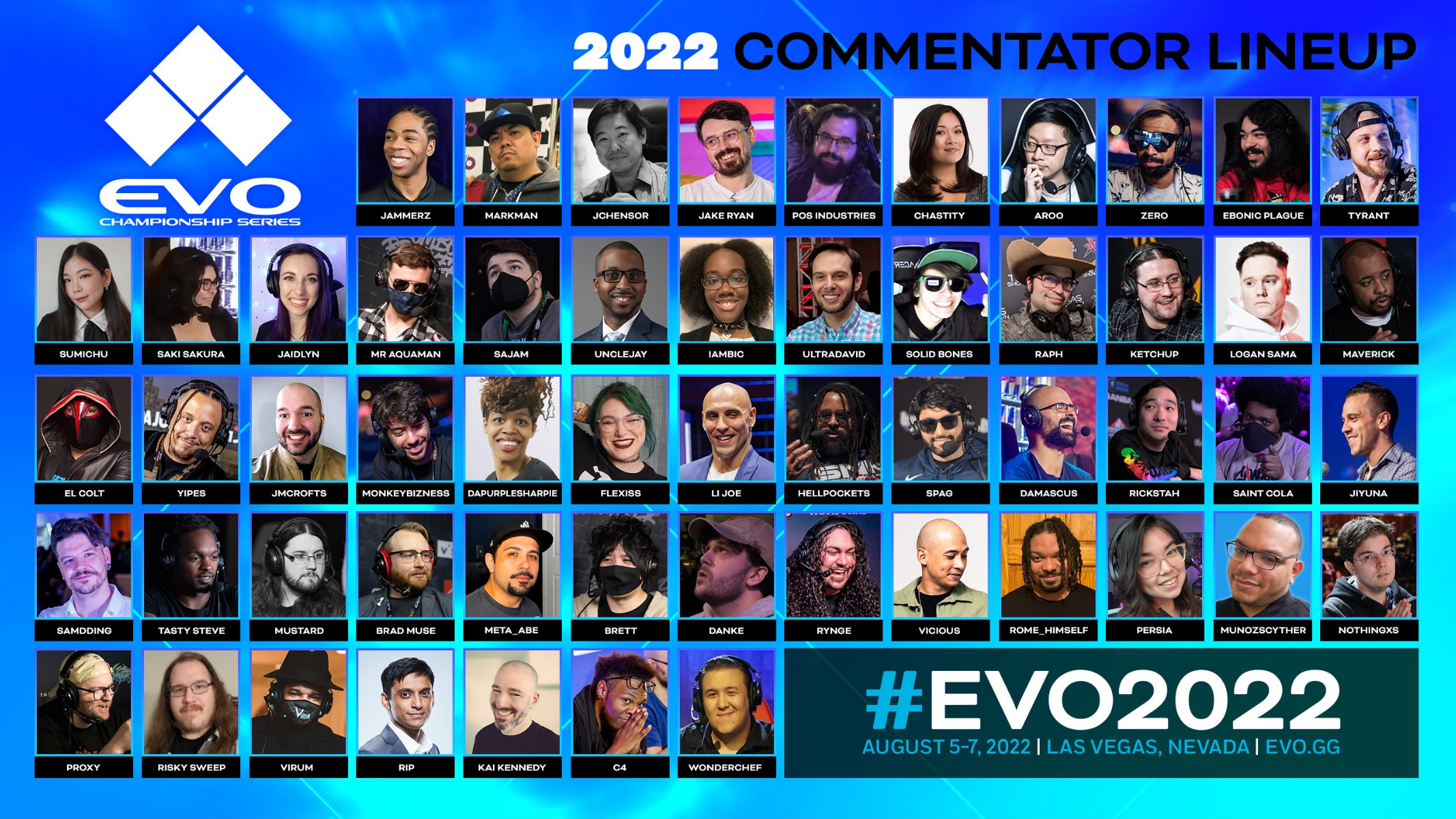 EVO 2022: todo lo que necesitas saber del torneo de juegos de pelea más ...